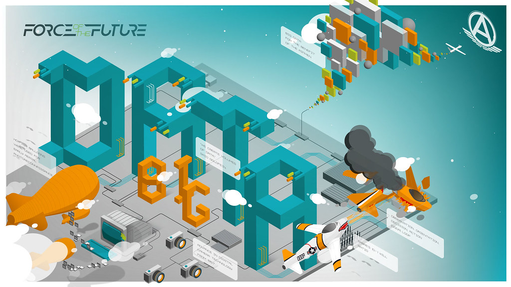 Big data Big data